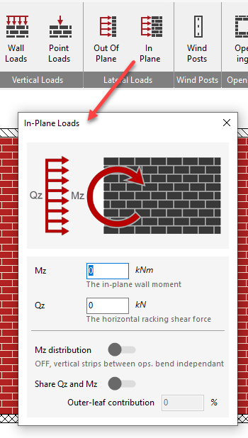 How in-plane lateral forces are applied to masonry panels ...