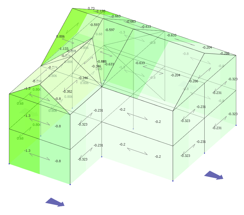 T01-8 Wind loading | MasterSeries Help