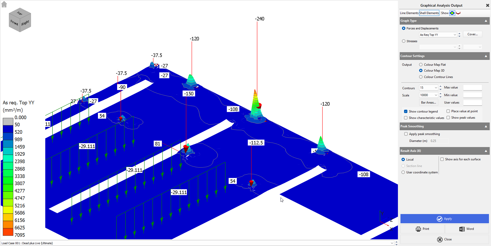 Managing Peaks and Singularities from Concentrated Loads in MasterSeries | MasterSeries Help
